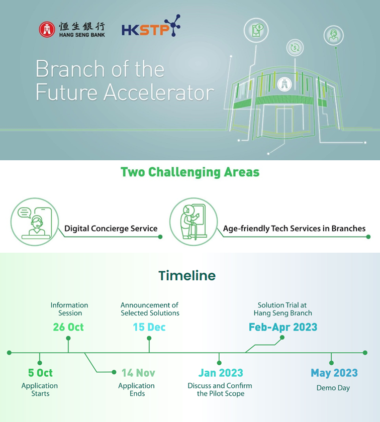 新聞 - StartmeupHK